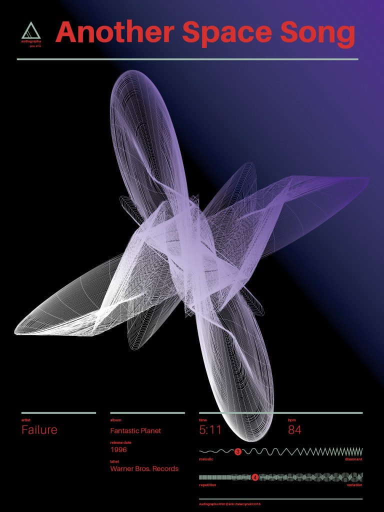 #118 : Another Space Song by Failure | Audiographa